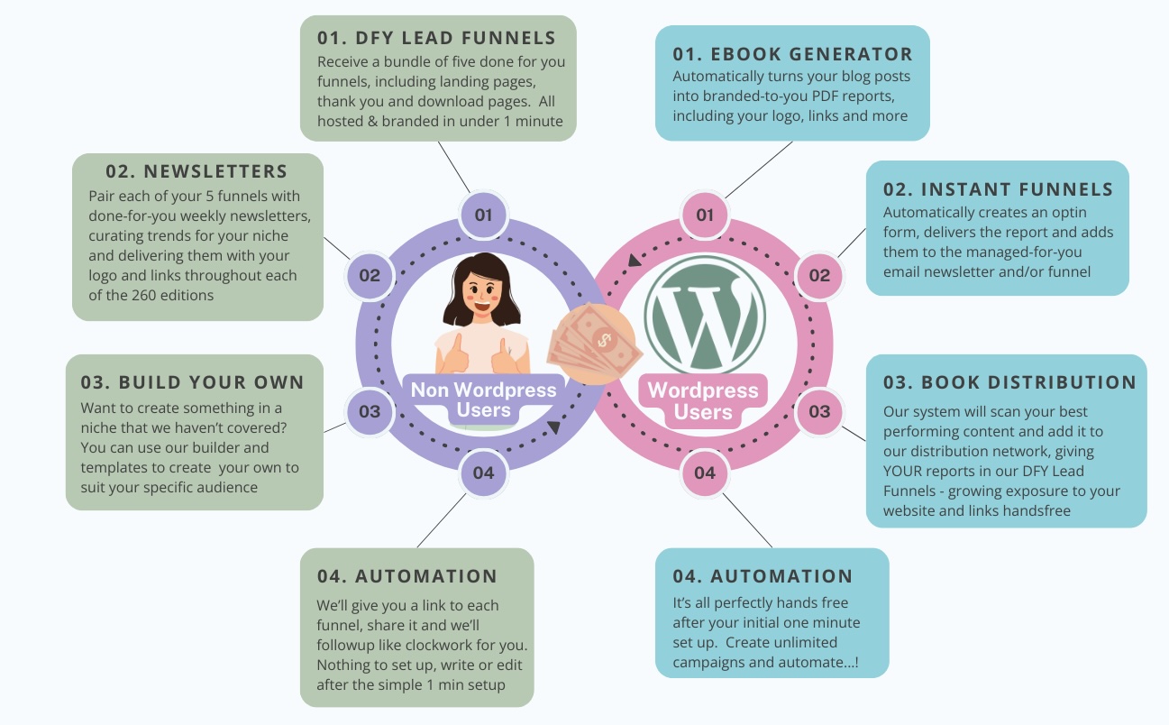 Minute Hook Live – Minute Hook